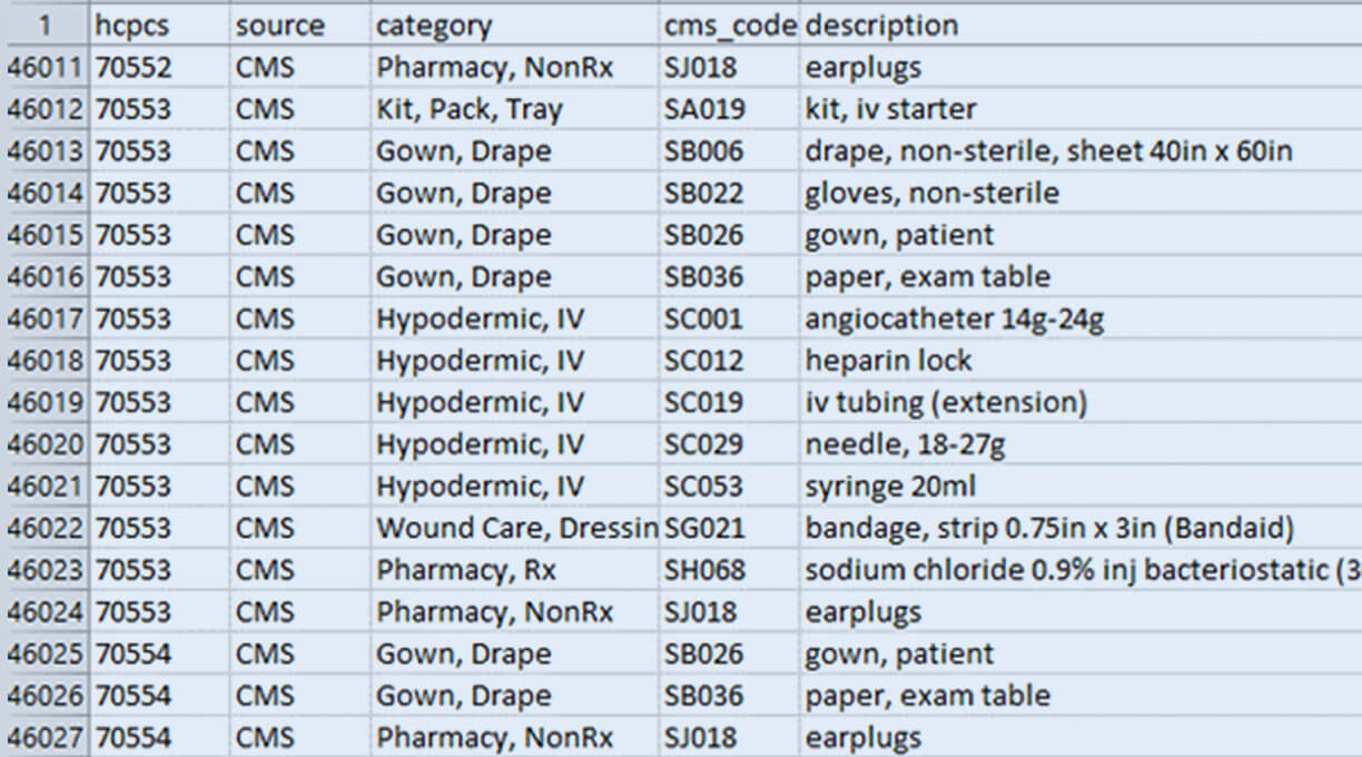 Procedure Input Files - Bracco Reimbursement Procedure Input Files - Bracco Reimbursement