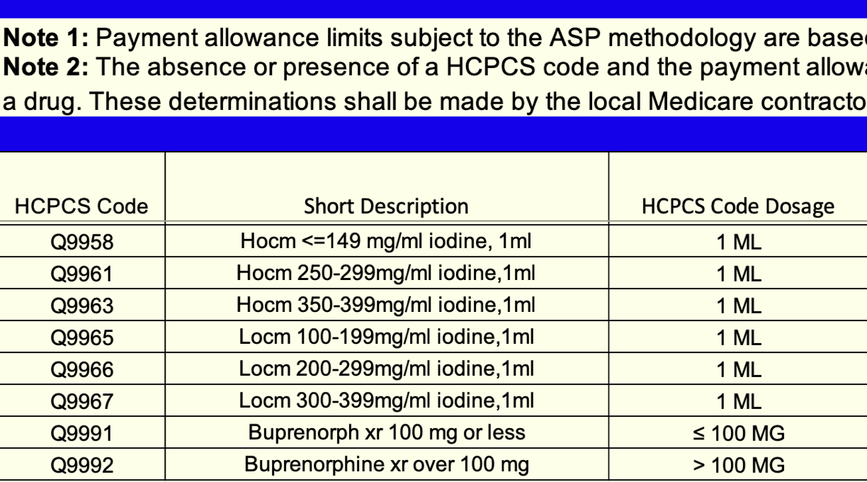 ASP Pricing Files - Bracco Reimbursement
